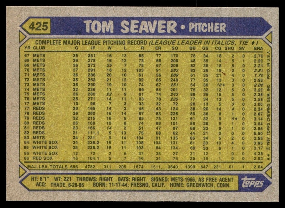 1987 Topps Tom Seaver Boston Red Sox #425 | eBay