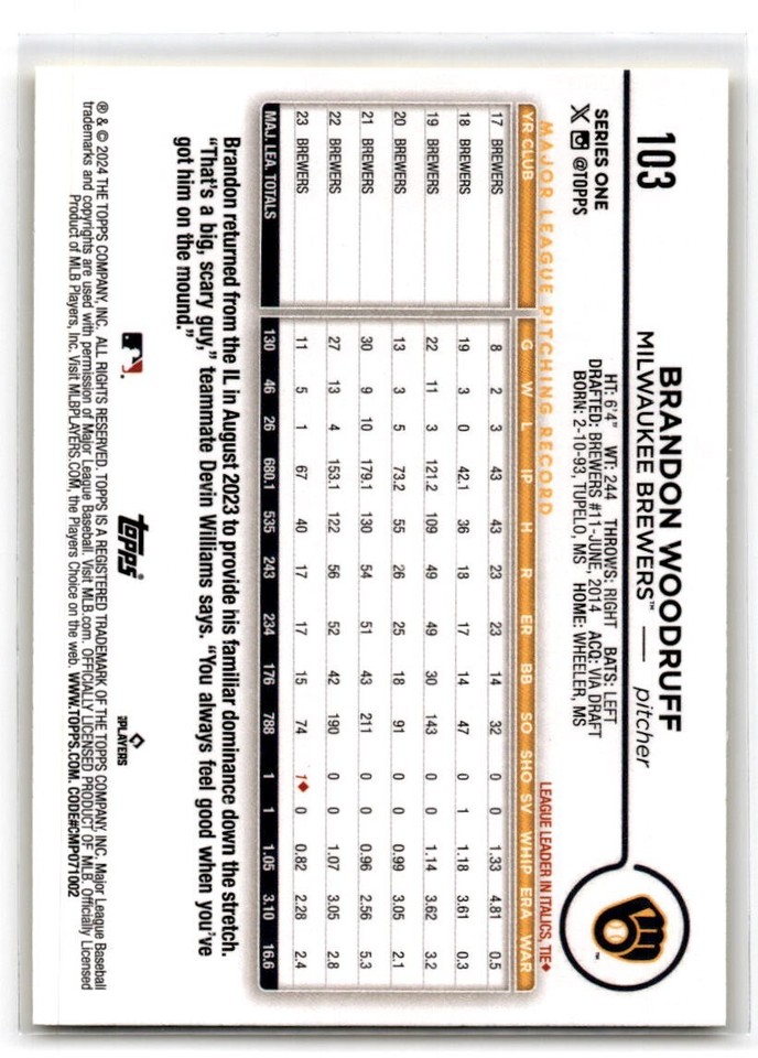 2024 Topps Series 1 Brandon Woodruff Yellow #103 Brewers | eBay