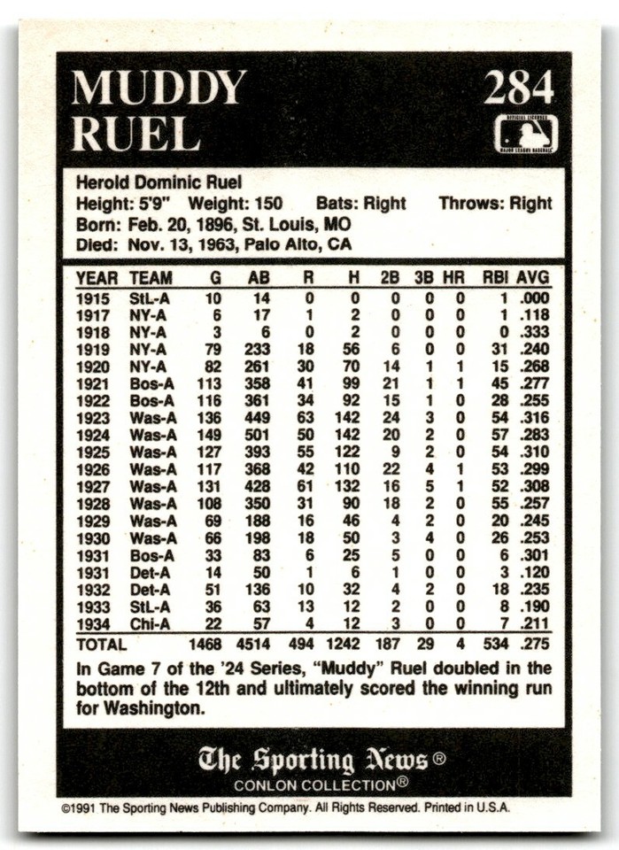 1991 CONLON COLLECTION TSN MUDDY RUEL CHICAGO WHITE SOX #284 | eBay