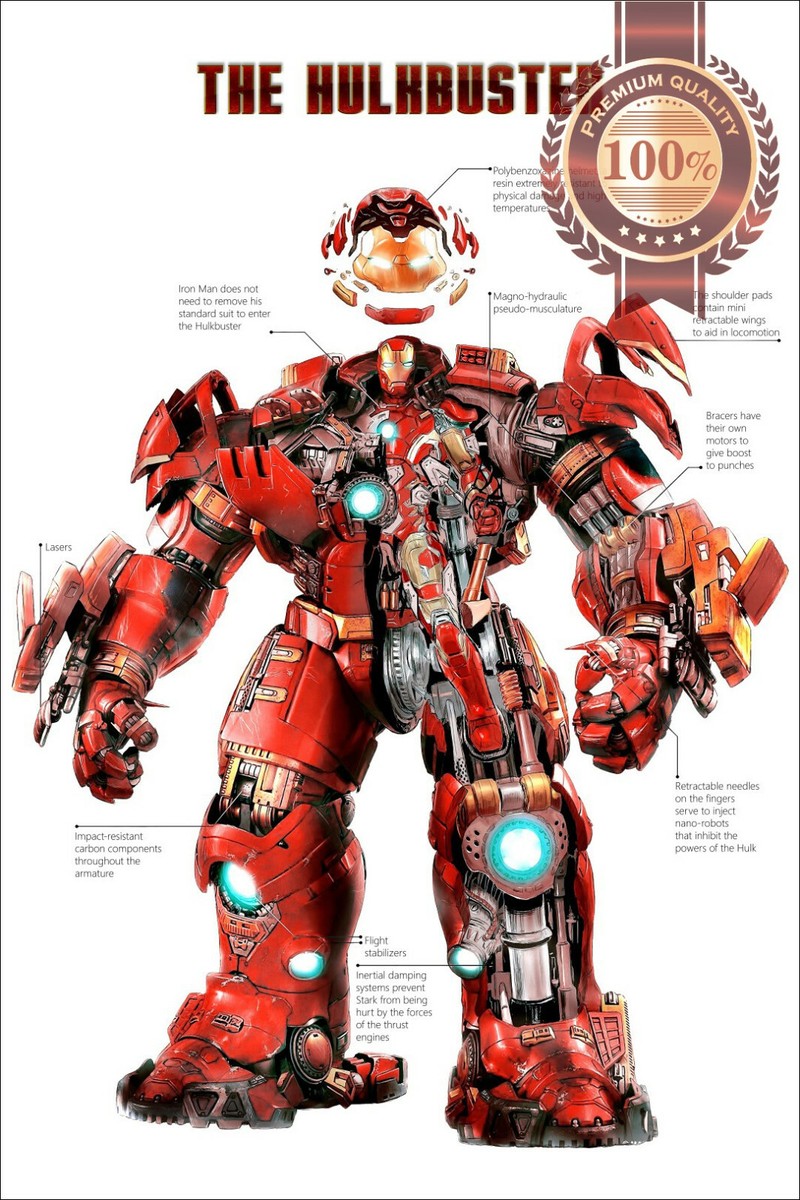 Hulkbuster Iron Man By Devon Pan Hulkbuster Armor Hulkbuster Iron