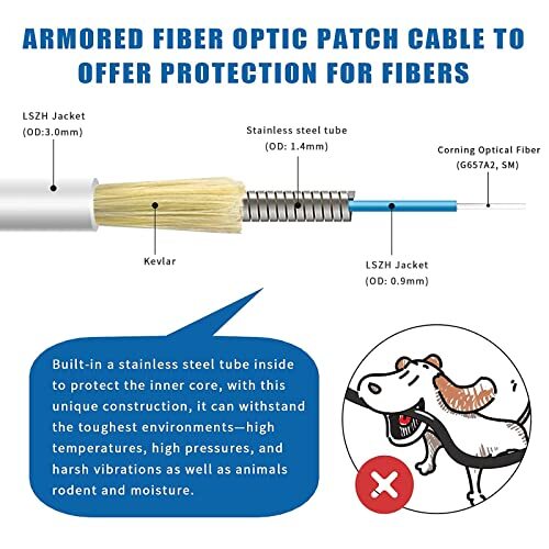 20 Meters SM SC/UPC to SC/APC Fiber Optic Patch Cable Armored Single ...
