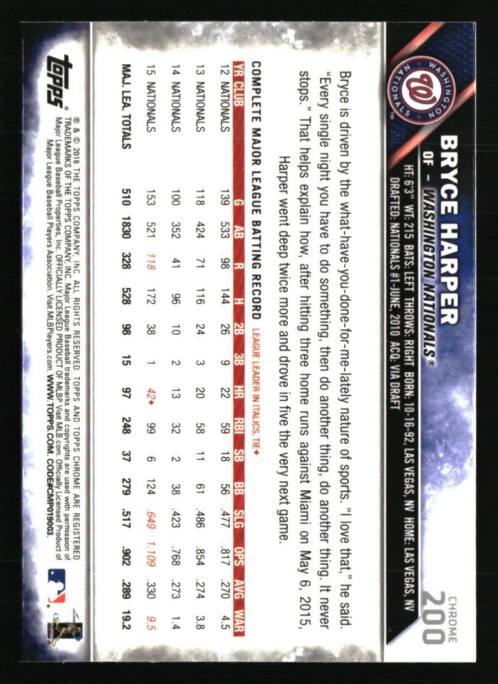 Bryce Harper 2016 Topps Chrome #200a BASEBALL Card | eBay