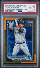 2024 Bowman Mega Box Baseball Checklist, Mojo Set Info, Date