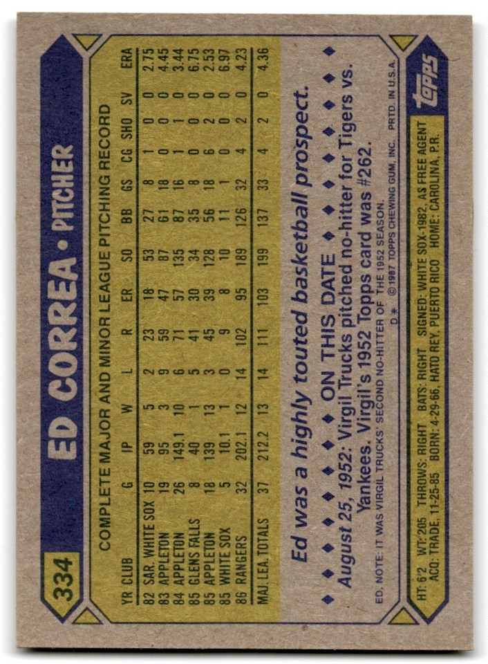 1987 Topps Baseball Cards Ed Correa Rookie Texas Rangers #334 | eBay