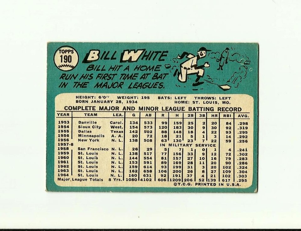 1965 Topps #190 Bill White: St. Louis Cardinals: 1st Base: Baseball ...