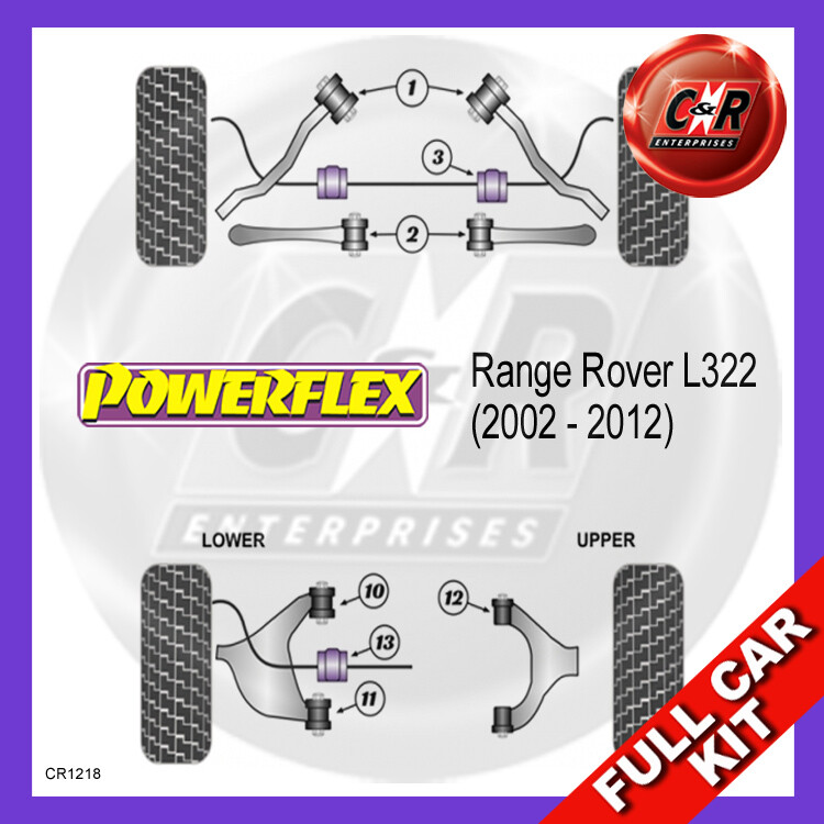 Powerflex Complete Bush Kit Fits Land Rover Range Rover L322 (2002 ...