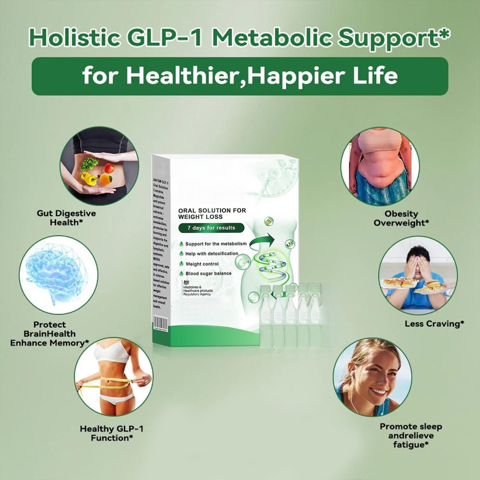 AAFQ GLP-1 Oral Solution, Advanced GLP-1 Drops, AAFQ GLP-1 Oral Liquid ...