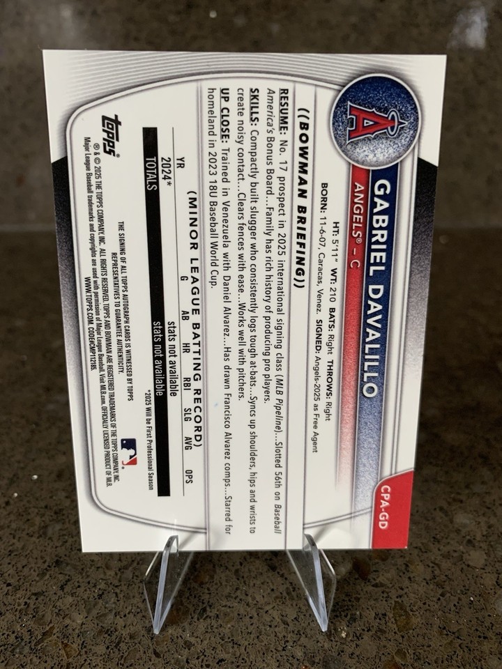 2025 Bowman Chrome #CPA-GD Gabriel Davalillo Prospect Auto Mini-Diamond ...