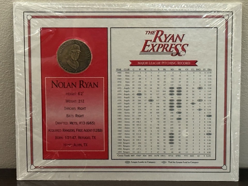 Nolan Ryan Signed “THE RYAN EXPRESS" w/ Commemorative Coin & Career ...