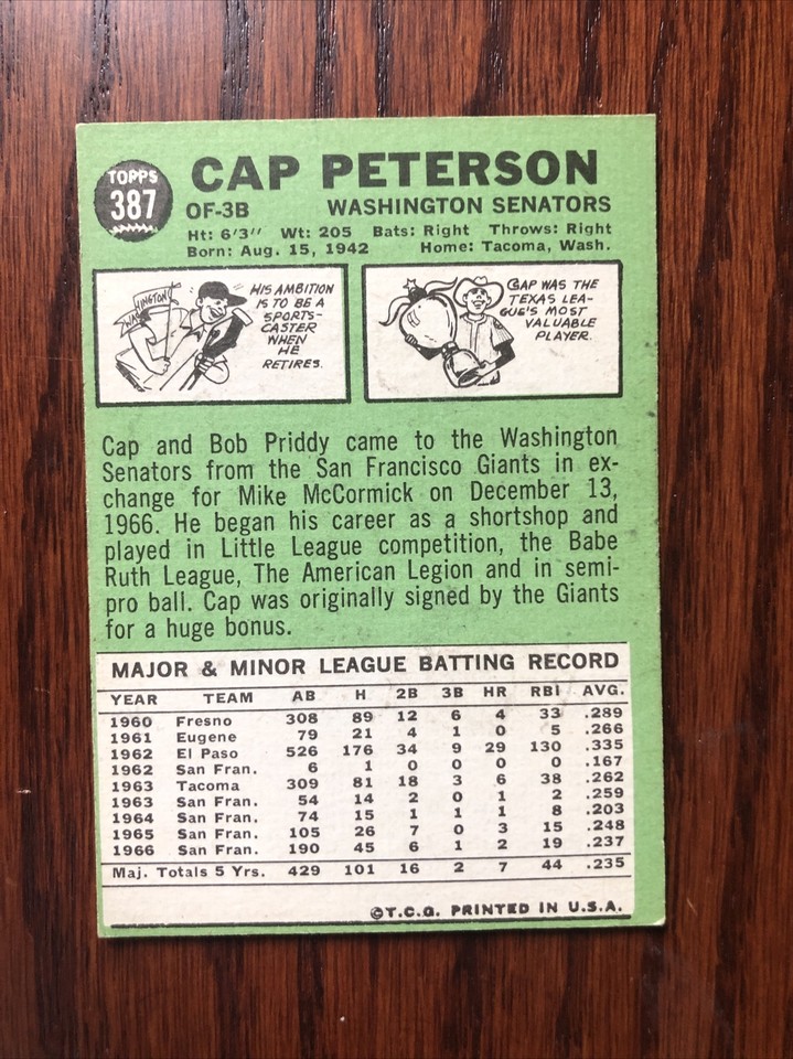 1967 Topps Cap Peterson Washington Senators #387 | eBay