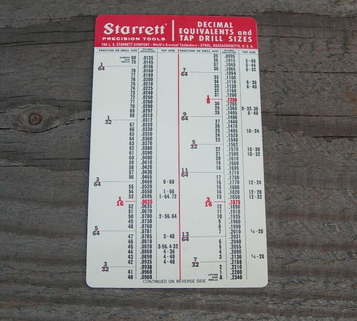Vintage STARRETT Tap Drill Size Decimal Equivalents Pocket Card Chart ...