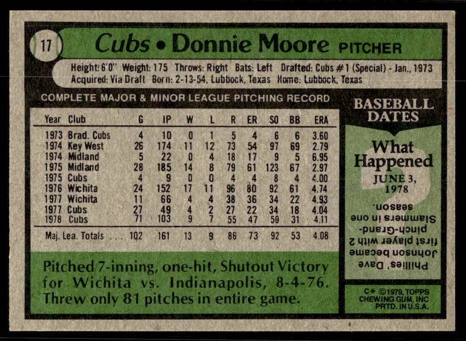 1979 Topps Donnie Moore Chicago Cubs #17 | eBay