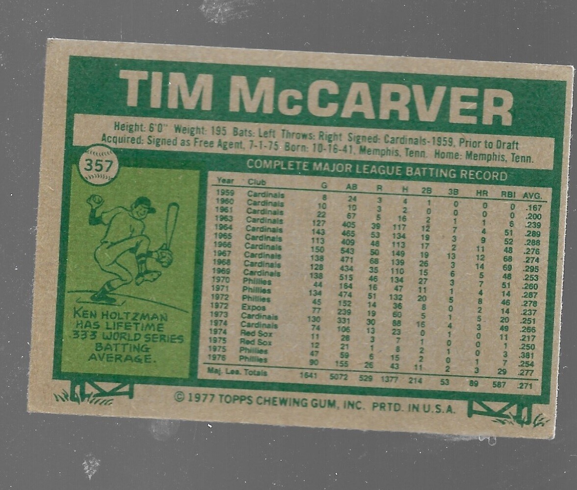 1977 Topps Tim McCarver 357 Philadelphia Phillies Baseball Card | eBay