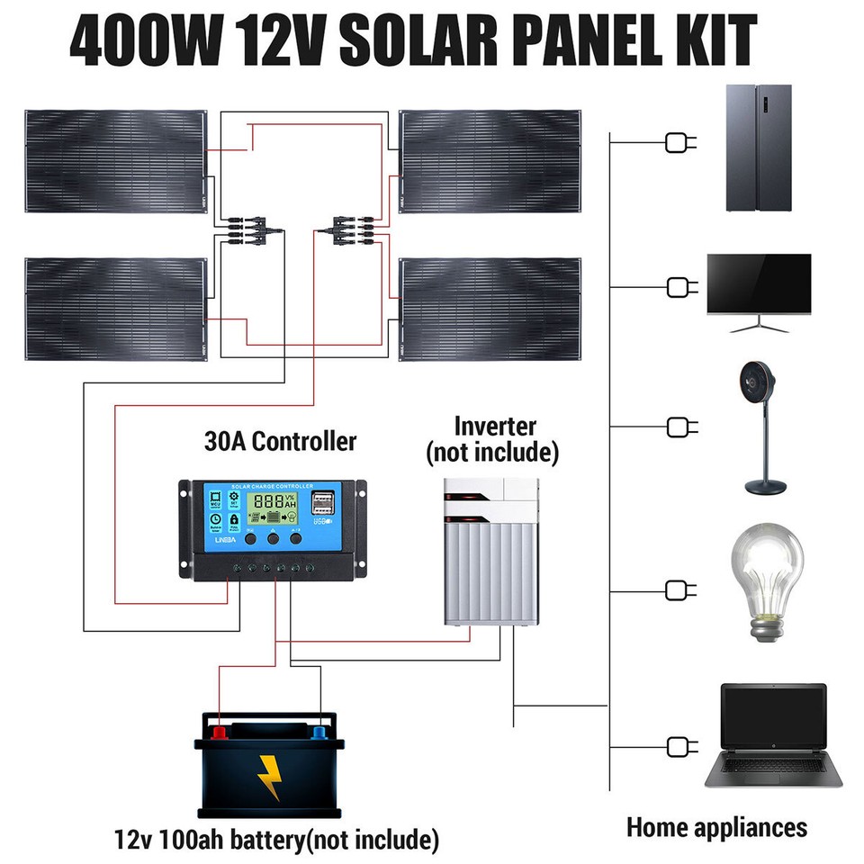 200W 400W Watt Mono Solar Panel Kit & 5000W Power Inverter & Solar Controller | eBay