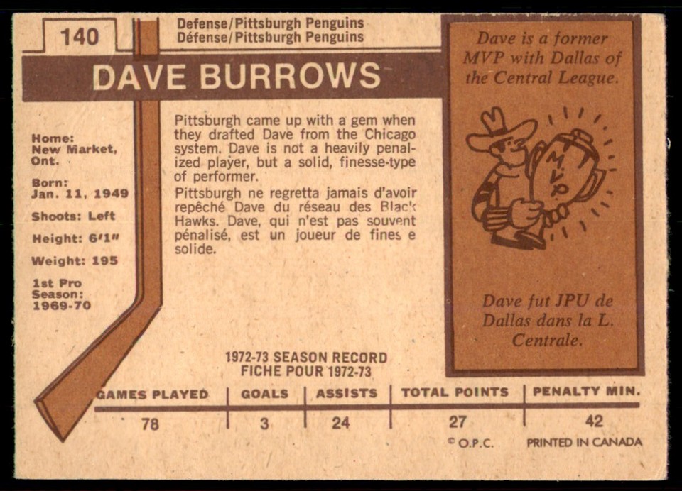 Dave Burrows 1973-74 O-Pee-Chee Light Backs #140 Pittsburgh Penguins | eBay