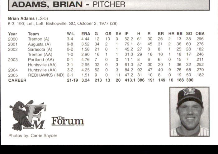 2006 Fargo-Moorhead RedHawks Team Issue 2 Brian Adams Bishopville South ...