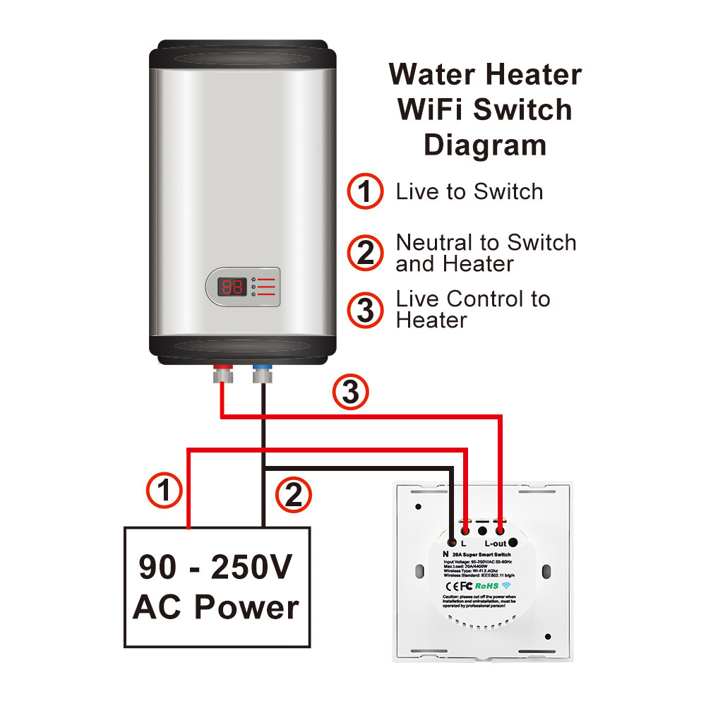 eWelink APP WiFi Smart Touch Boiler Switch Water Heater Control f Alexa ...