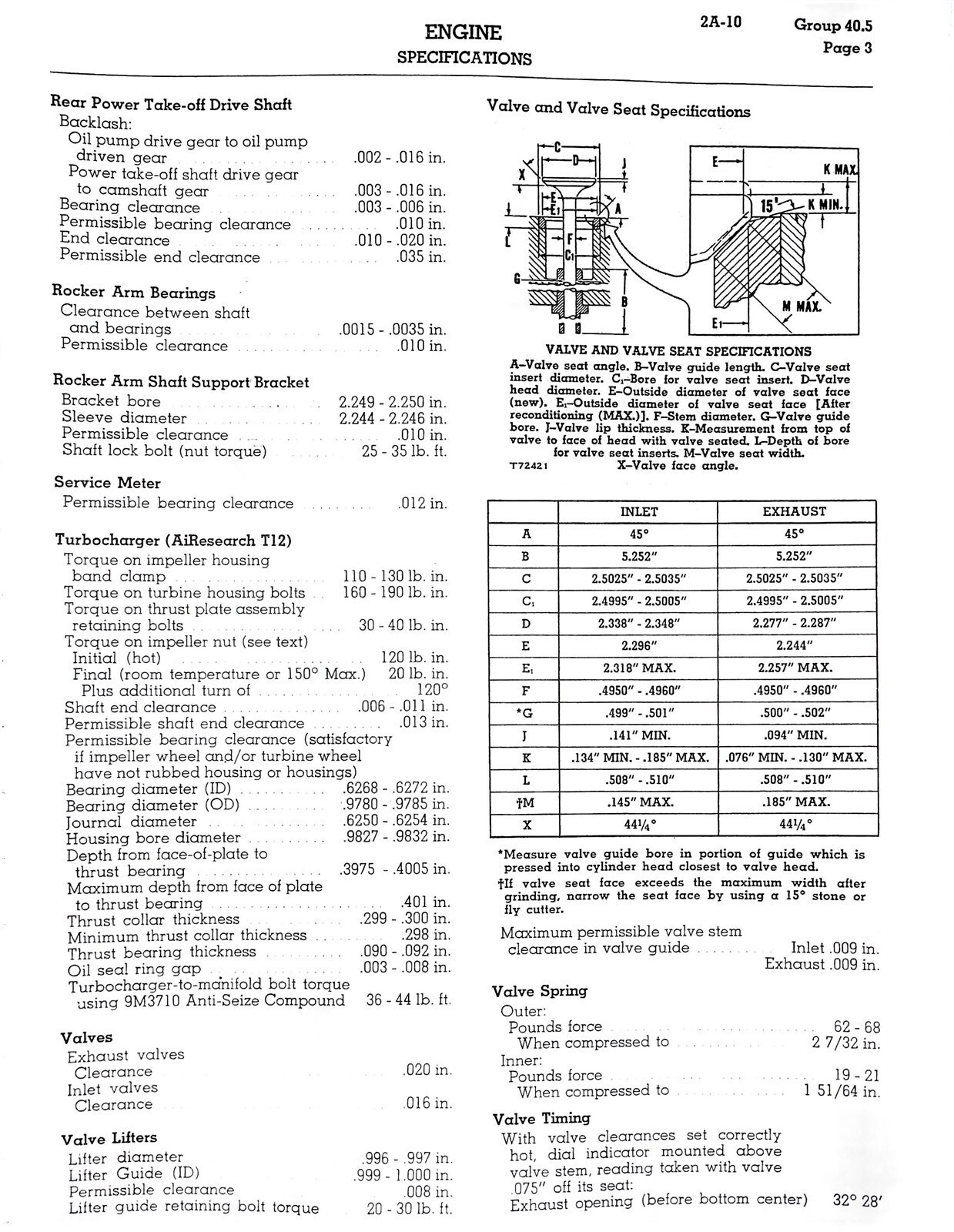 Caterpillar D7 D7E Crawler Service Repair Manual | eBay