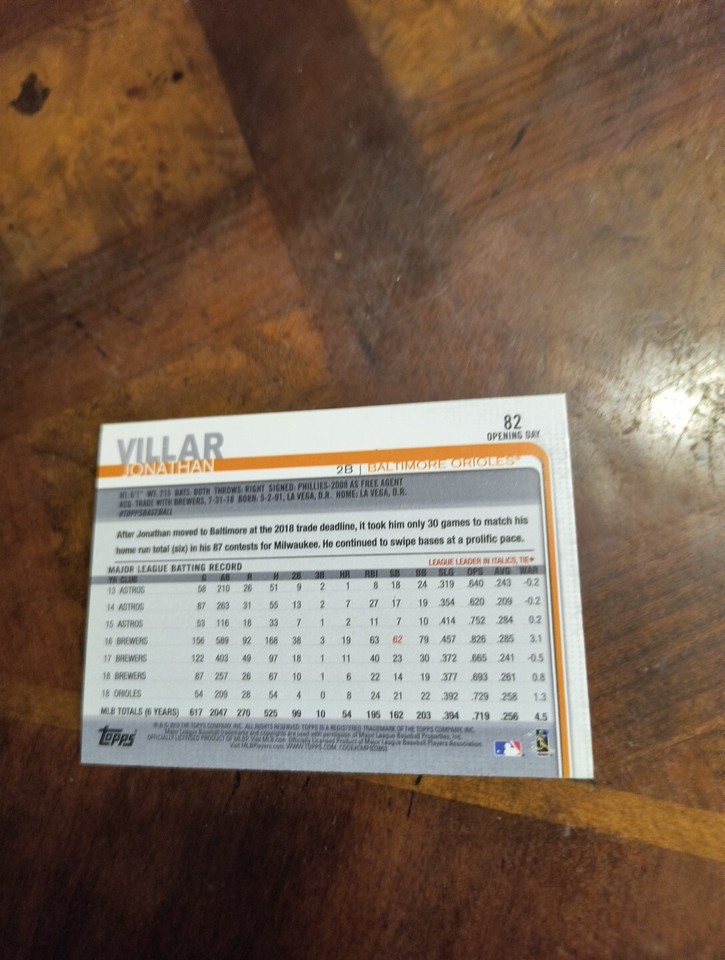 JONATHAN VILLAR 2019 TOPPS OPENING DAY #82 FREE SHIPPING | eBay