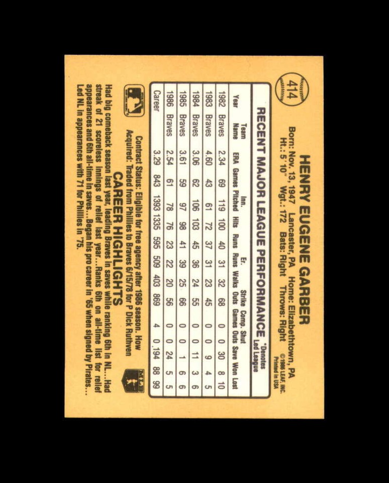 Gene Garber Hand Signed 1987 Donruss Atlanta Braves Autograph | eBay