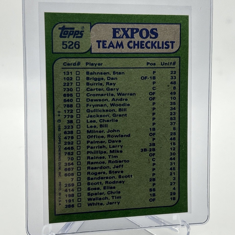 1982 Topps Expos Leaders/Checklist Baseball Card #526 NM-Mint FREE ...