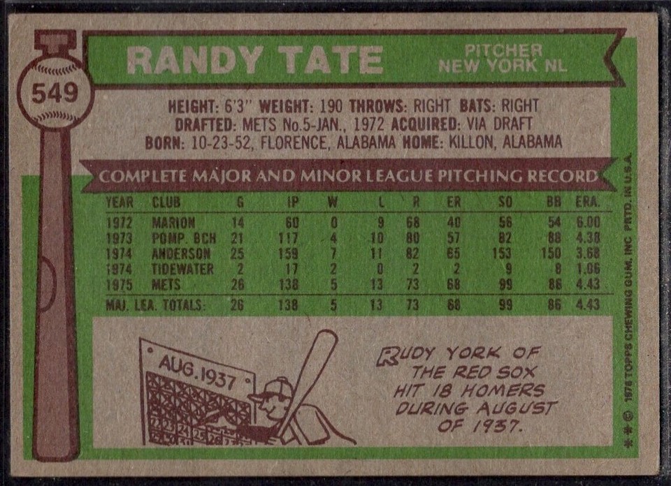 1976 Topps Baseball Card #549 Randy Tate New York Mets EX-MT | eBay