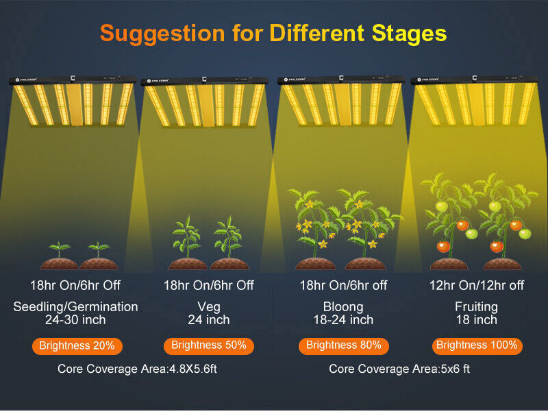 Spider 5000W LED Grow Light 5×5FT Coverage Commercial Full Spectrum ...