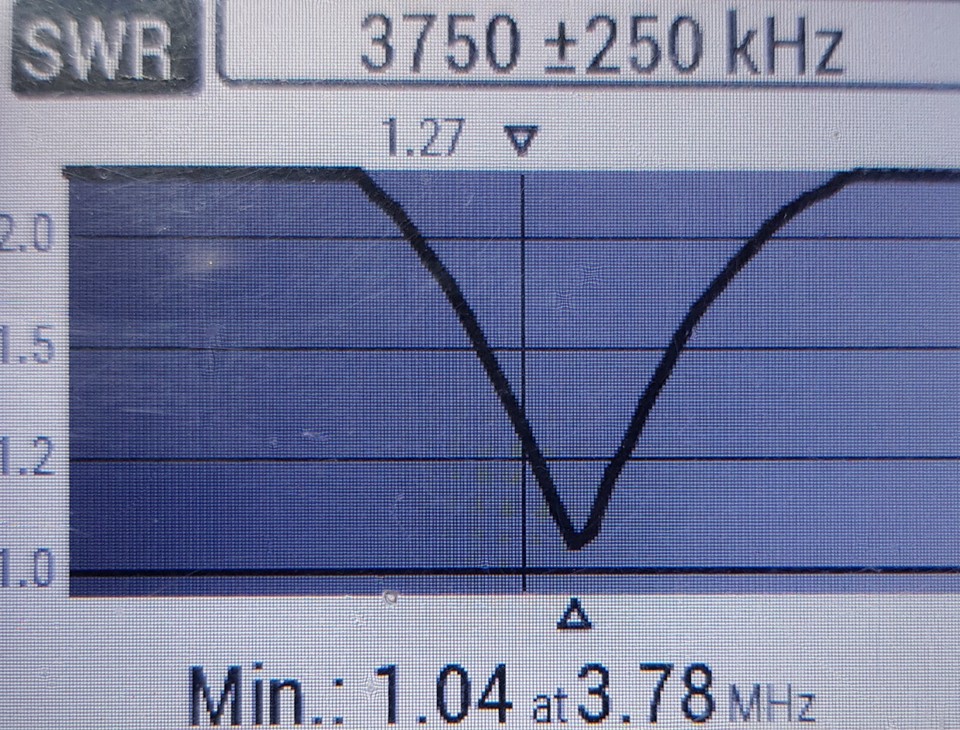 HFEDZ 160M-40M END Fed Half Wave (49:1 EFHW) HF HAM Radio Antenna | eBay