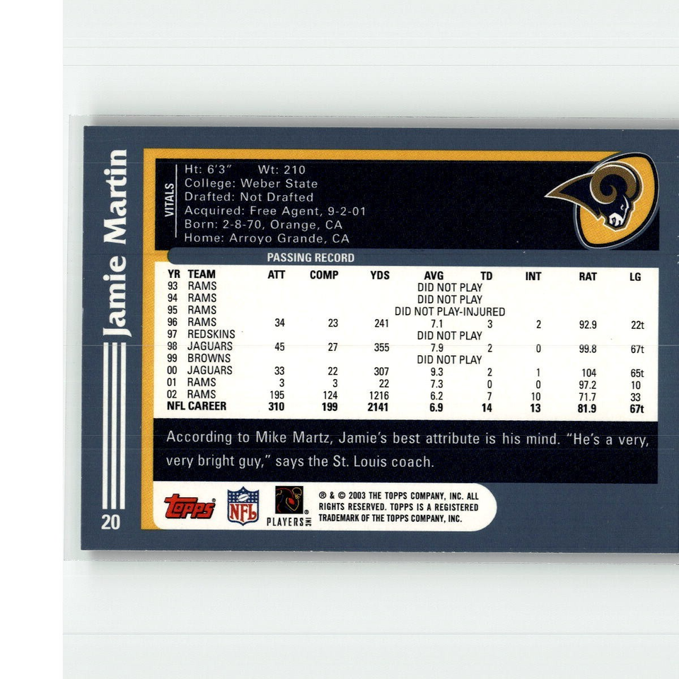 2003 Topps Football Jamie Martin St. Louis Rams #20 | eBay