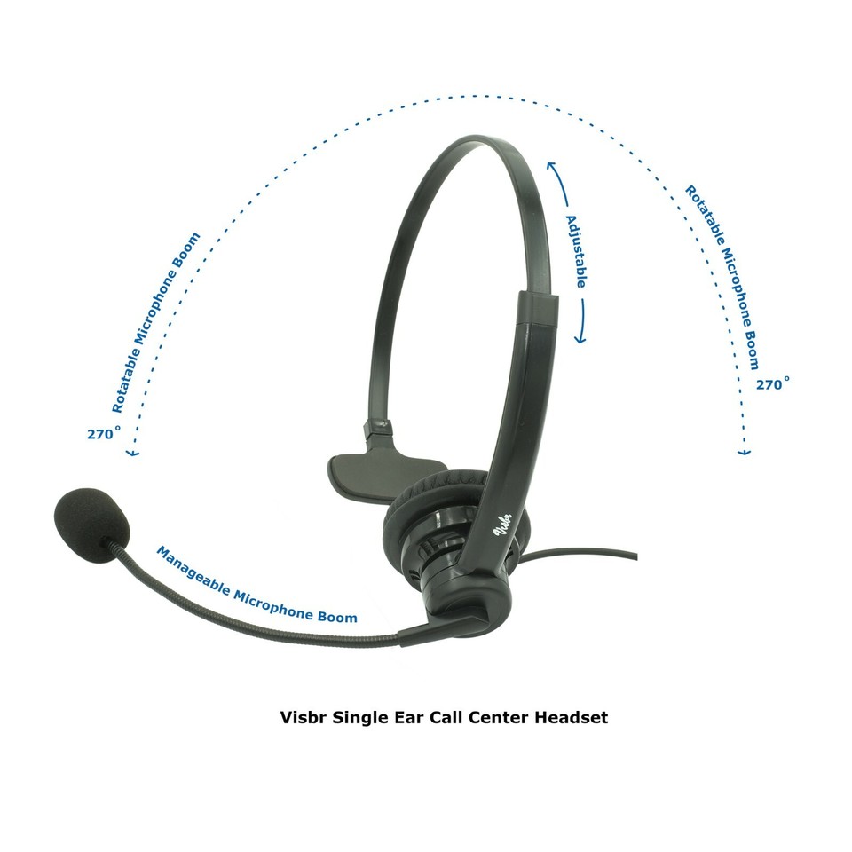 Office Phone headset, Noise Canceling Rotatable Microphone, Volume ...