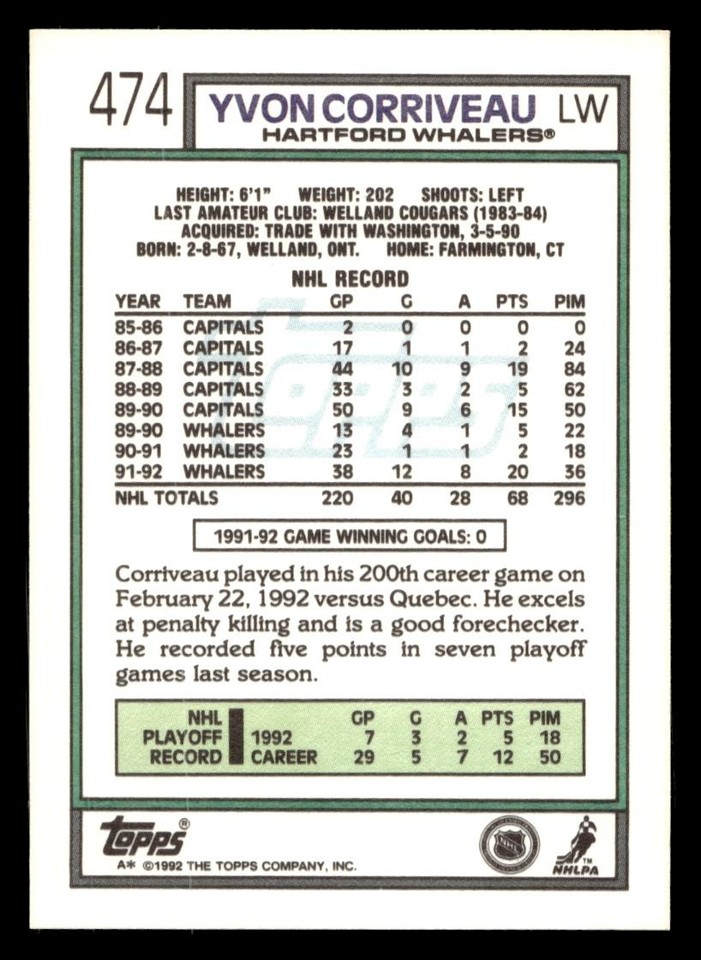 1992-93 Topps Hockey Card #474 Yvon Corriveau Hartford Whalers | eBay