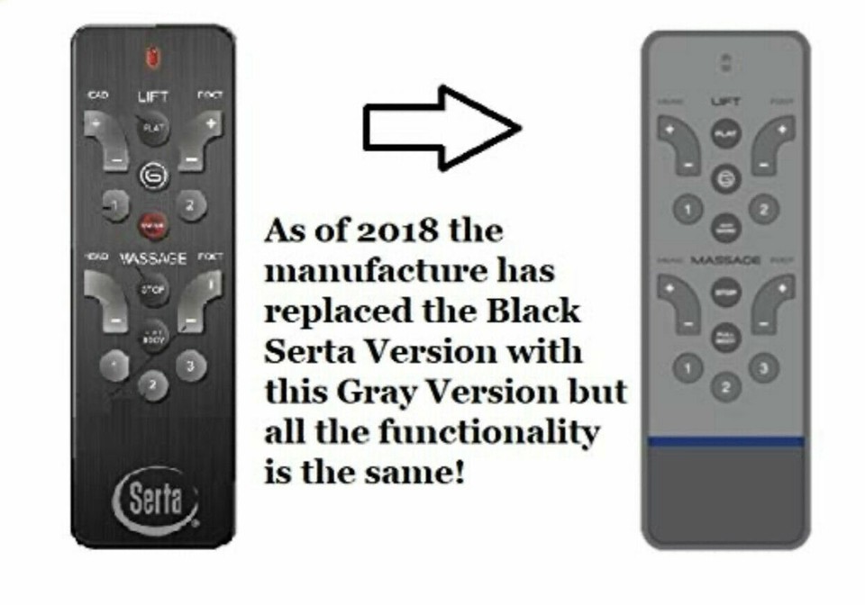 Serta Adjustable Bed Replacement Remotes, All Models | eBay