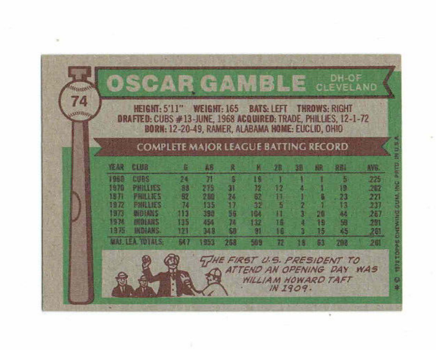 Oscar Gamble Cleveland Outfield #74 Topps 1976 #Baseball Card | eBay