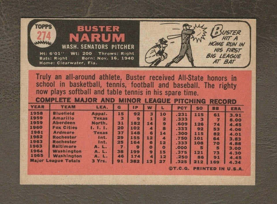 1966 Topps Baseball Card #274 Buster Narum – Washington Senators | eBay