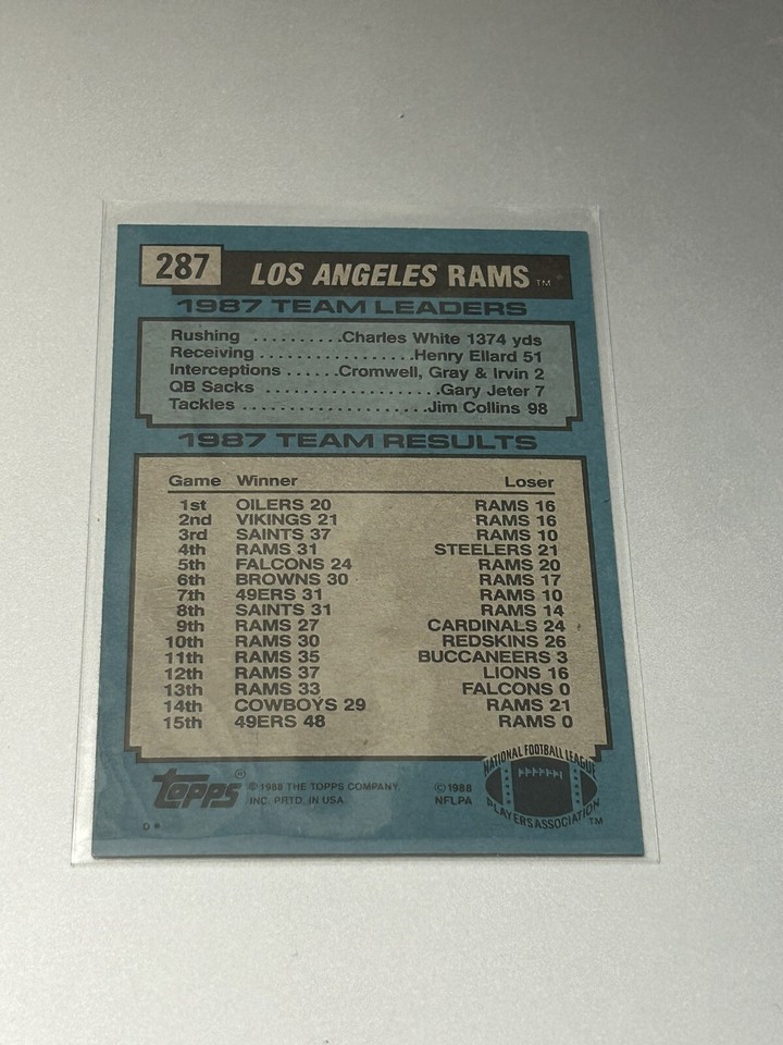 1988 Topps Football #287 LOS ANGELES RAMS 1987 Team Leaders | eBay