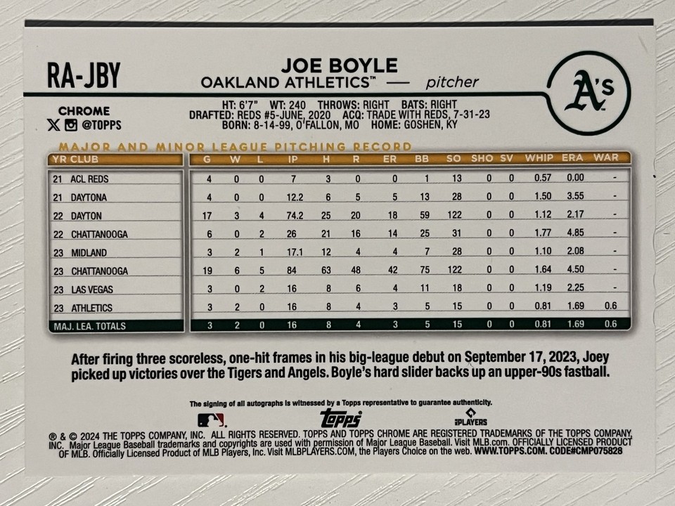 Joe Boyle 2024 Topps Chrome Rookie Auto Autograph Blue Refractor 125/ ...