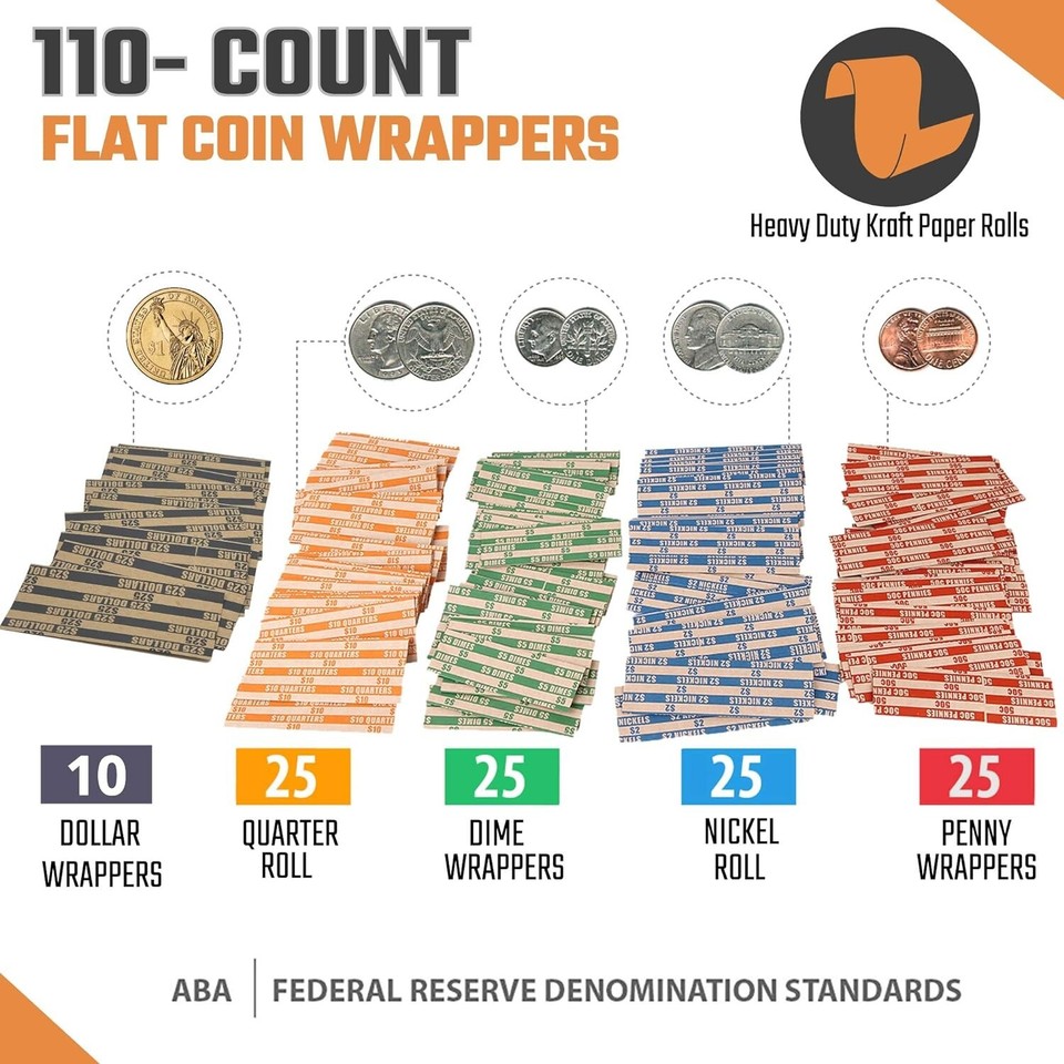 5 Coin Counters Tubes & 5 Sorting Tray Set with 110 Assorted Coin Roll ...