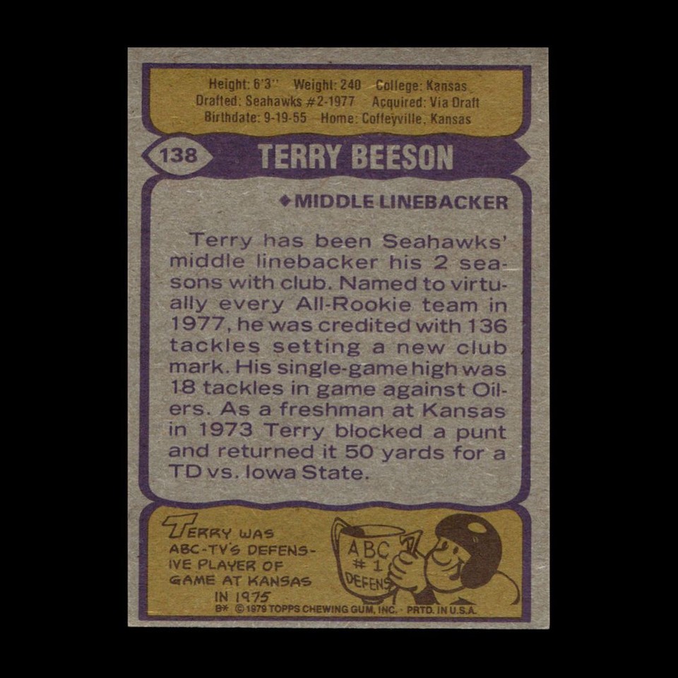Terry Beeson 1979 Topps Seattle Seahawks #138 R310B 2 | eBay
