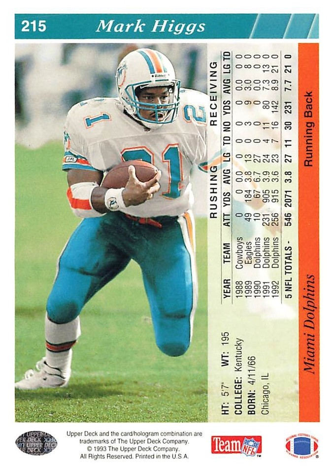 1993 Upper Deck #215 Mark Higgs Miami Dolphins | eBay