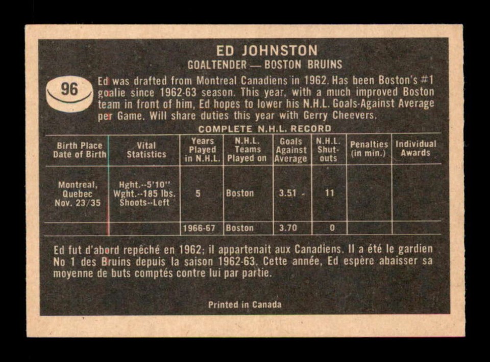 1967 Topps #96 Ed Johnston NM/NM+ X3180257 | eBay