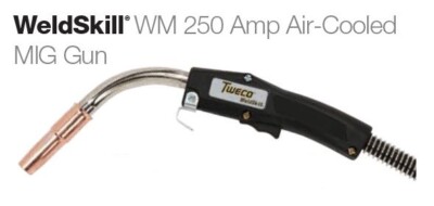 Mig Guns - Tweco Gun Miller