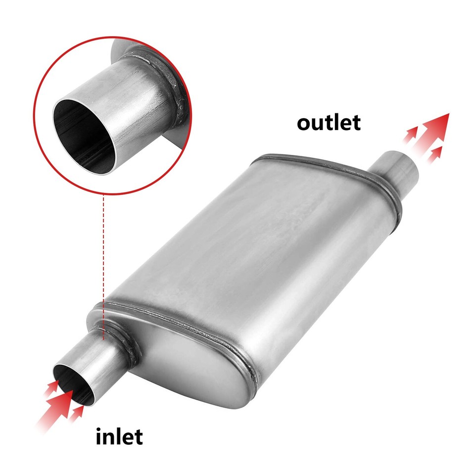 2.5 in Muffler Performance Pipe Muffler Resonator Universal exhaust ...