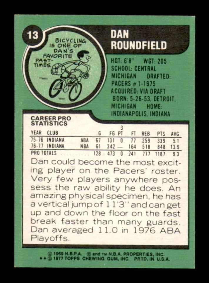 1977-78 Topps #13 Dan Roundfield NM/NM+ RC Rookie Pacers 549152 | eBay