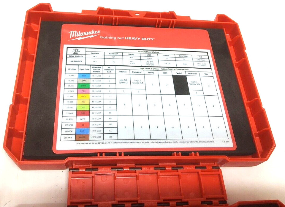 New Milwaukee 49-16-KITC 8 - 600 MCM Force Logic Copper U-Style Die Kit ...