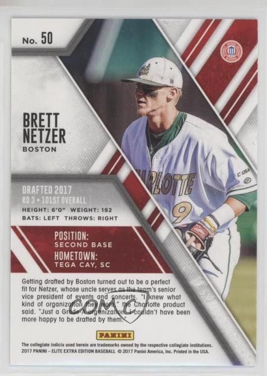 2017 Panini Elite Extra Edition /999 Brett Netzer #50 | eBay