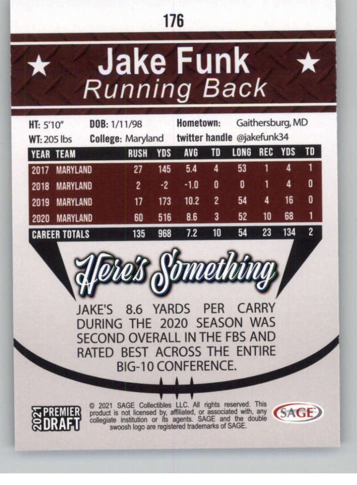 JAKE FUNK RC 2021 SAGE Hit Premier Draft #176 ROOKIE ID:24300 | eBay