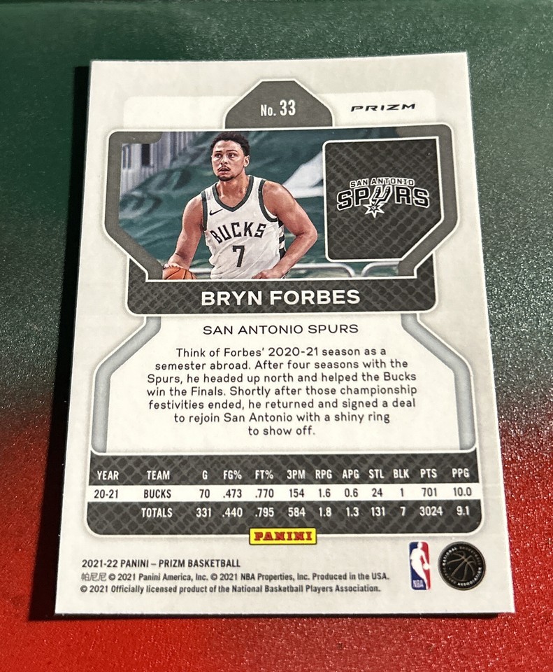 2021-22 NBA Panini Prizm Red White & Blue Card #33 - Bryn Forbes | eBay