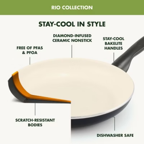 GreenPan Rio 10" Ceramic Nonstick Frying Pan Black | eBay