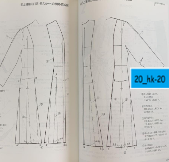 Book Sewing Pattern Making Basic Fashion Technique item Silhouette ...