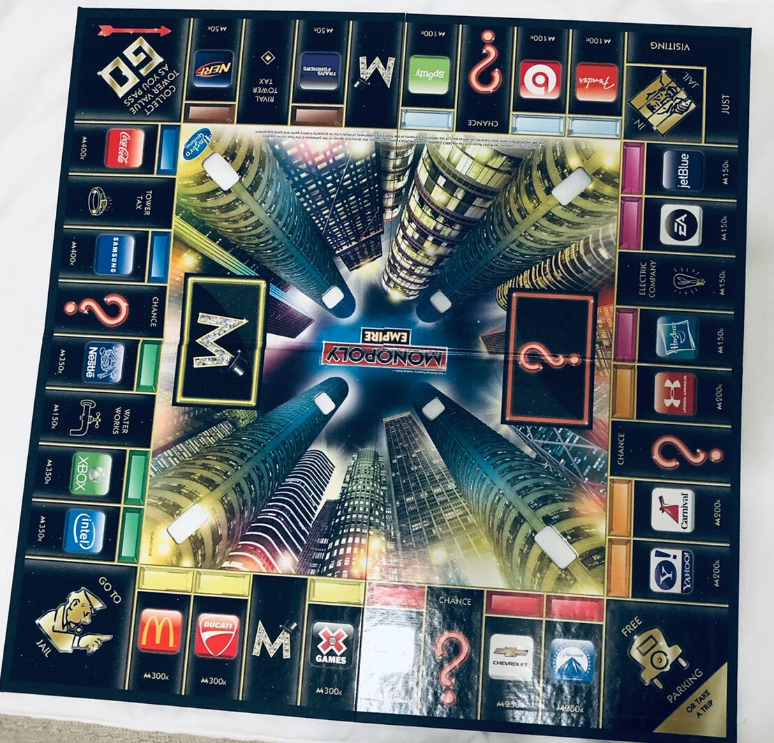 Monopoly Empire Brands